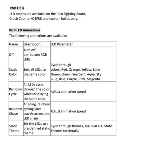 Fight Stick Arcade Joystick Hot Swap Encoder Controller Xinput Dinput Mini Console For Pc Ns