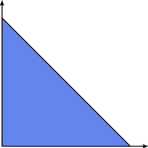 pdf automated solution of differential equations by the finite