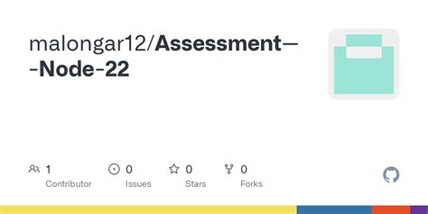 Github Malongar12 Assessment Node 22