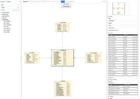 Exploring The New Ssb Schema With Sql Developer Web