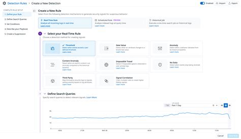 Create A Cloud Siem Detection Rule