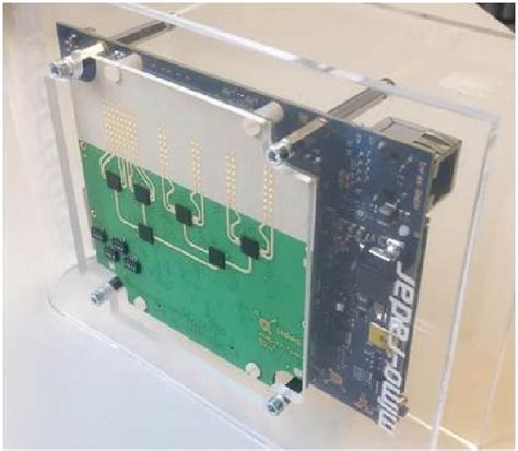 Figure 1 1 From Compressed Sensing Based High Resolution Doa Estimation For Automotive Radar