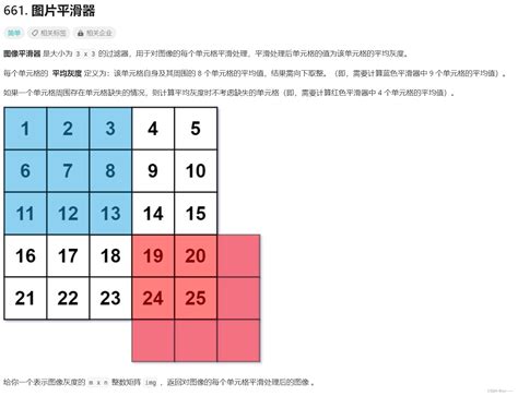 力扣题 二维数组及滚动数组 10 3 csdn博客