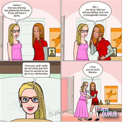 Thoughts My Thoughts In Comment Thread Rtrans