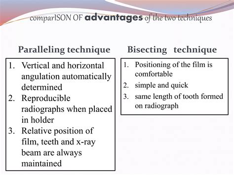 Parallel Angle Technique Vs Bisecting Angle Technique Pptx