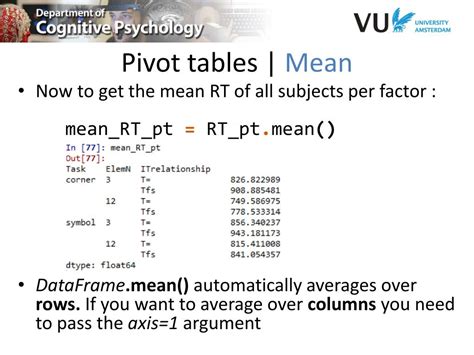 Ppt Pandas And Matplotlib Powerpoint Presentation Free Download Id