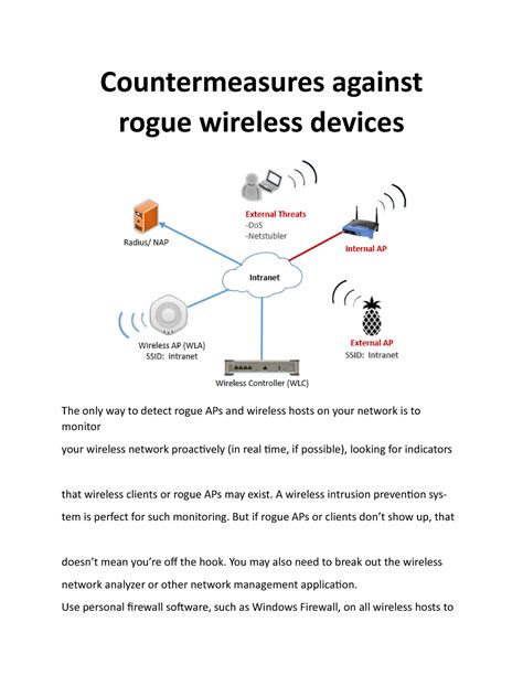 Countermeasures Against Rogue Wireless Devices Countermeasures Against Rogue Wireless Devices