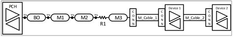 Circuit Nodes Instance Segmentation Model By Circuit Image Detection