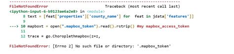 Single State County Choropleth Maps With Geojson 📊 Plotly Python
