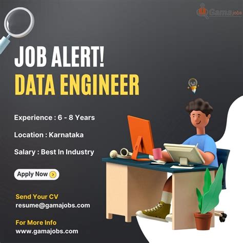 Gama Jobs On Linkedin Dataengineering Datascience Bigdata