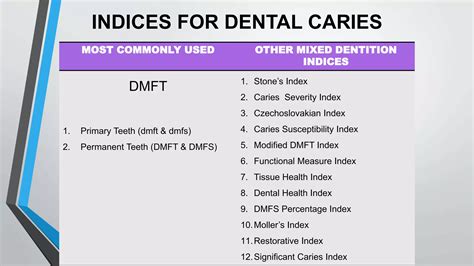 Dental Caries Indices Pptx