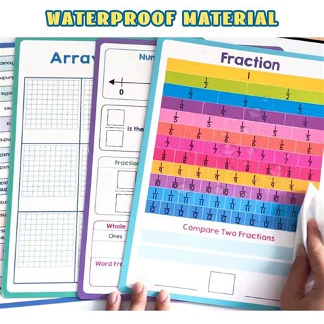 Fraction Calculation Percent Place Value Double Sided Dry Erase Practice Board Teacher Teaching