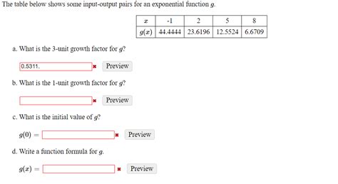 Solved The Table Below Shows Some Input Output Pairs For An