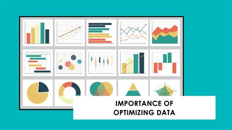 Optimizing Data Sets For Exploratory Analysis