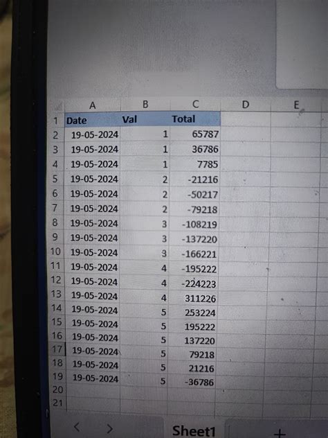 Segregate Excel Data Activities Uipath Community Forum