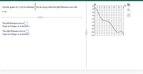 solved use the graph of y f x to estimate int 0 6 f x dx