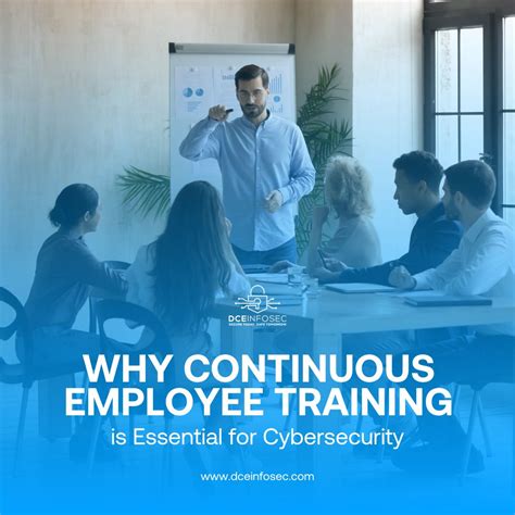 Dce Infosec On Linkedin Cybersecuritytraining Employeeeducation Digitalsafety…