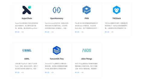 开放原子开源基金会官网上线，华为鸿蒙、百度超级链等七个项目加入孵化 知乎