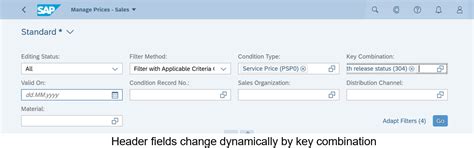 Display Of Manage Prices Sales App Sap Community