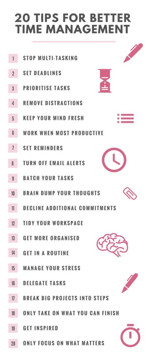 Khushi Gurah On Linkedin Productivity Art