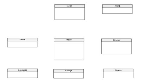 Er Diagram For A Movie Database Vertabelo Database Modeler