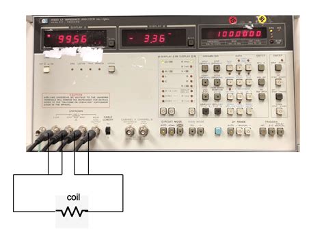 Eis Nyquist Plot Didnt Show Semicircle Why Researchgate