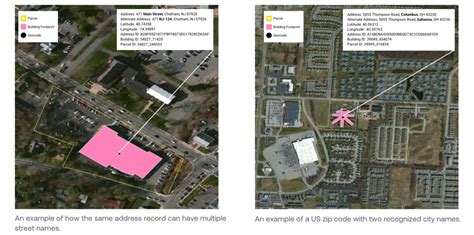 Master Address Data Management With Building Based Geocoding — Ecopia Ai