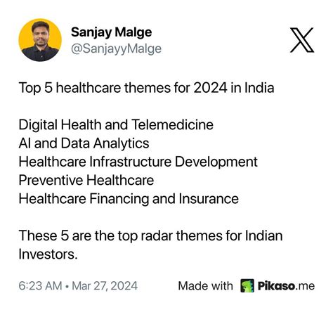 Sanjay Malge Posted On Linkedin