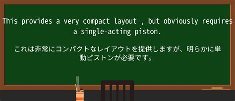 【英単語】compact Layoutを徹底解説！意味、使い方、例文、読み方 おもしろい英文法