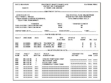 Maintenance DA 5988 E Maintenance DA 5988 E
