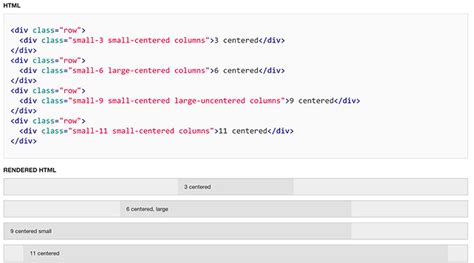 Bootstrap Vs Foundation And Why You Should Use One Over The Other