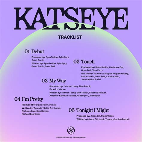 Katseye Introduces The Songs To Their Debut Ep Sis Soft Is Strong Allkpop