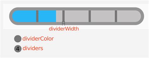 GitHub OscarCreator Android RoundSideProgressBar Round Side Progress Bar Library For Android