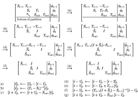Figure 1 From The Parallel Solution Of Almost Block Diagonal Systems Arising In Numerical