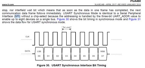 Pga460psm Evm Spi Interface Question Sensors Forum Sensors Ti E2e Support Forums
