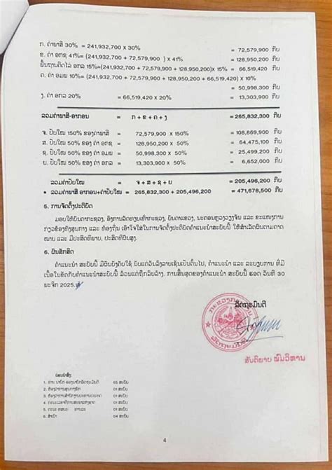 ກົດໝາຍແຫ່ງ ສປປ ລາວ Added A New Photo ກົດໝາຍແຫ່ງ ສປປ ລາວ