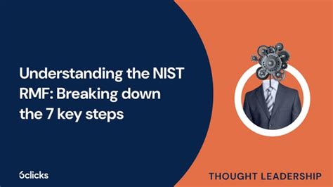 Understanding The Nist Csf Maturity Levels