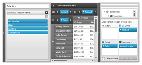 Pivot Grid Component Wpf Ultimate Ui