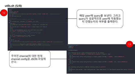 Hyperledger Farbric Build Your First Network Install And Analysis Ppt