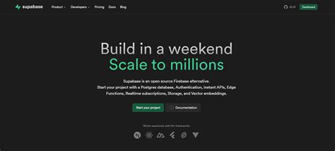 The Most Popular Firebase Alternatives A Detailed Analysis And