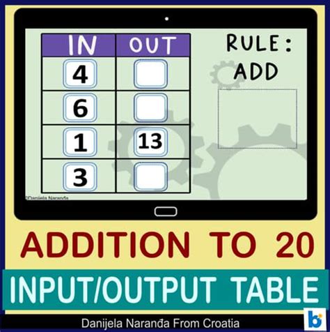Input Output Table Addition To 20 Math Boom ™ Cards Tpt