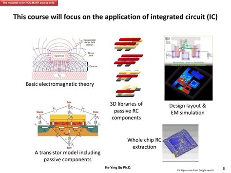 Ppt Numerical Electromagnetics And Semiconductor Industrial Applications Powerpoint Presentation