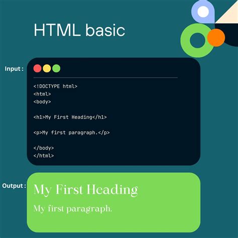 Darshil Sathavara On Linkedin Technology Programing Success Html Css Javascript Coding