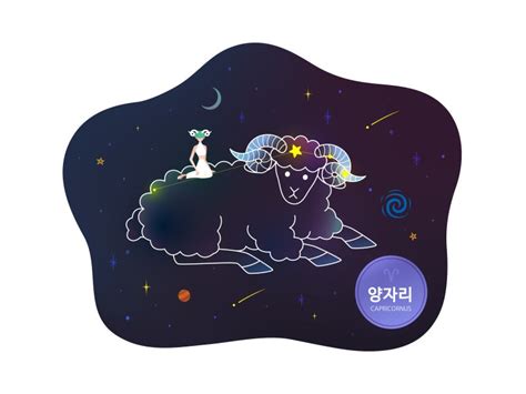 월별 별자리 이름 알아보기별자리특징생일성격 네이버 블로그