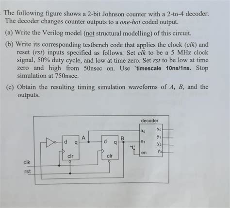 the following figure shows a 2 bit johnson counter