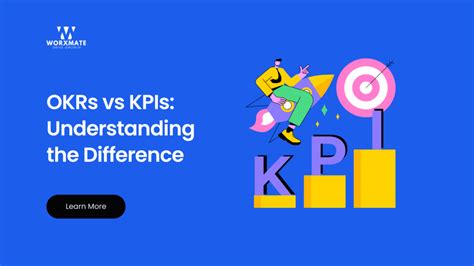 Okrs Vs Kpis The Key Difference You Need To Know