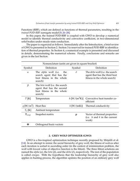 Estimation Of Heat Transfer Parameters By Using Trained Pod Rbf And Grey Wolf Optimizer