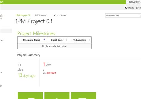 Projectserver Project Milestones On The Project Site Projectonline Ps2013 Sharepoint