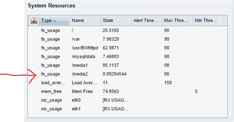 Add Extra Partition To Cisco VSOM 7 7 After Installation IAmJoost Com
