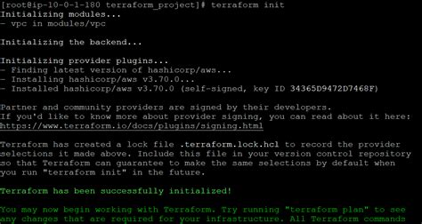 How To Build A Terraform Module Example